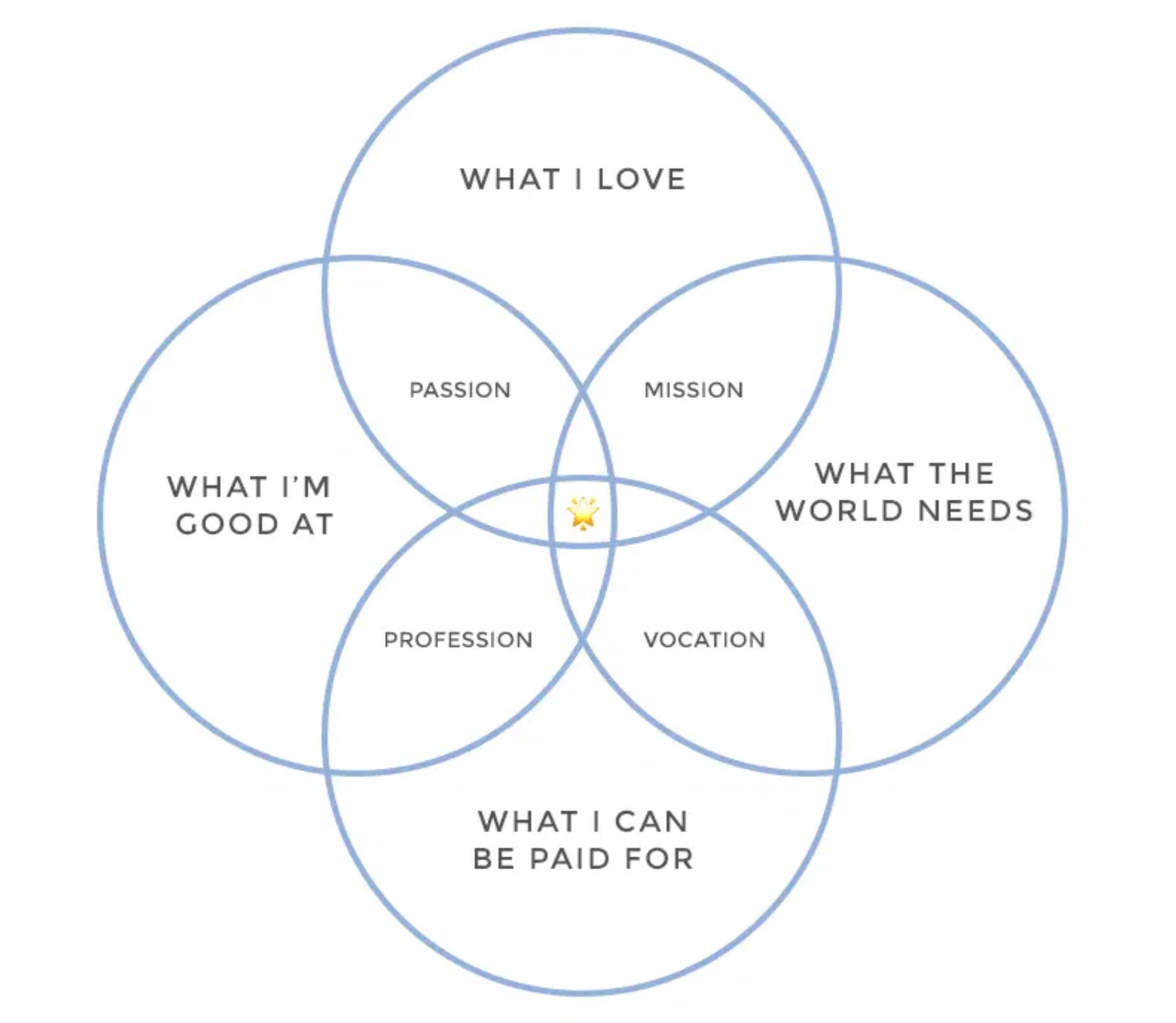 Ikigai - From Hard Work to Heartfelt Purpose | Neff Inspiration Ikigai - From Hard Work to Heartfelt Purpose | Neff Inspiration